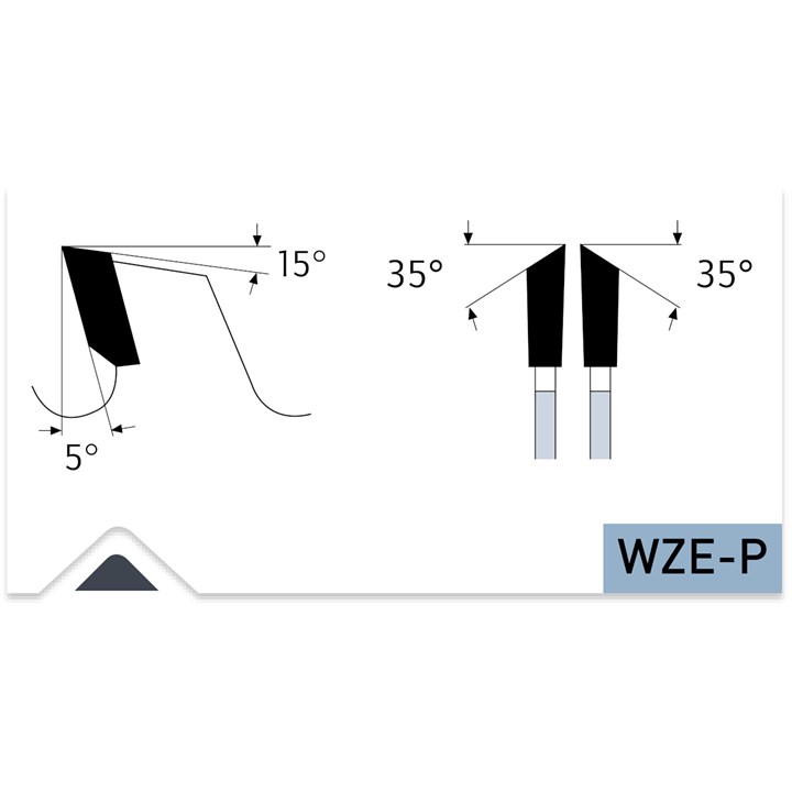 Carbide Tipped Circular Saw Blade, Formating, Finishing Cut, Alternate ...